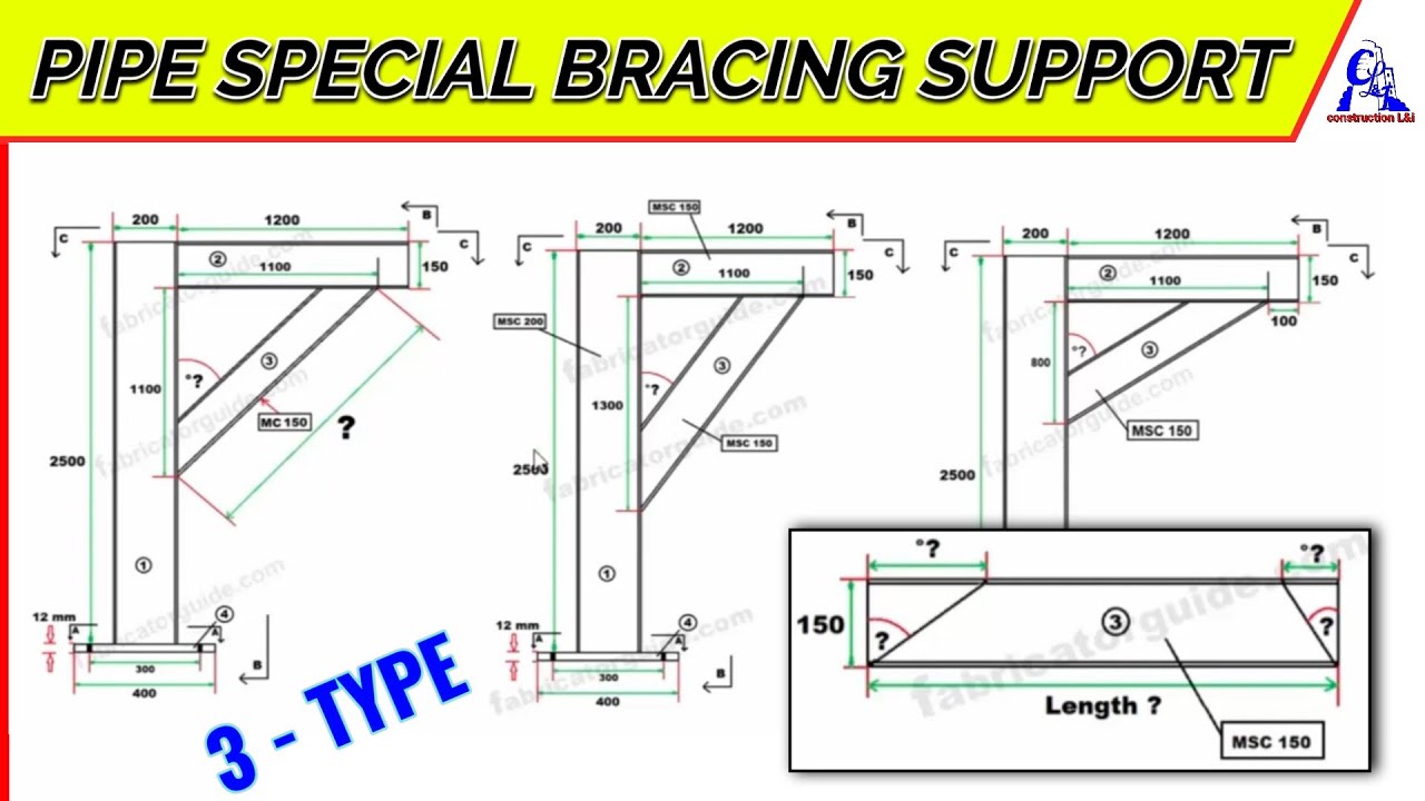 Pipe special C channel bracing support | MS C channel bracket support ...
