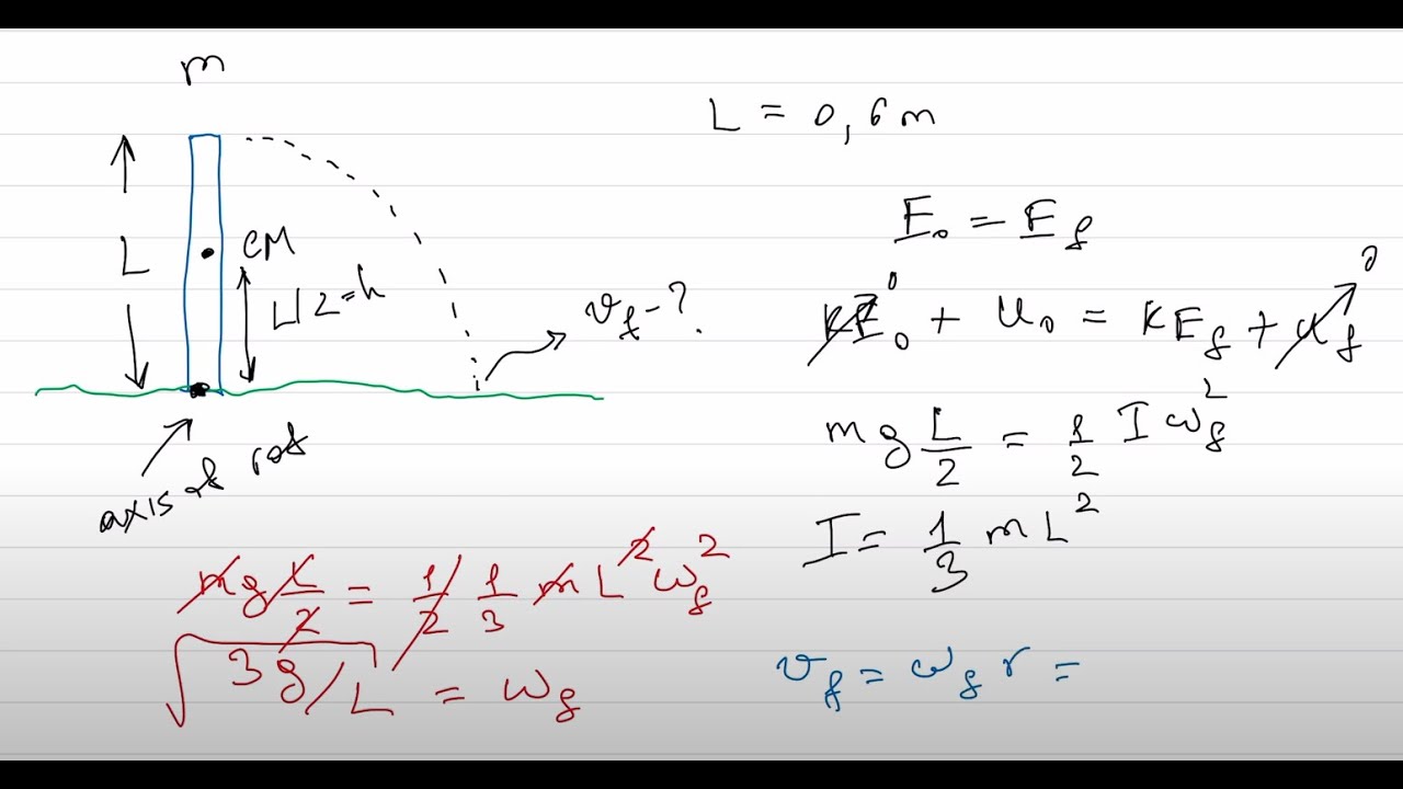 Week 6 - Ch 10 - Pr 4 - Falling Rotating Stick - YouTube