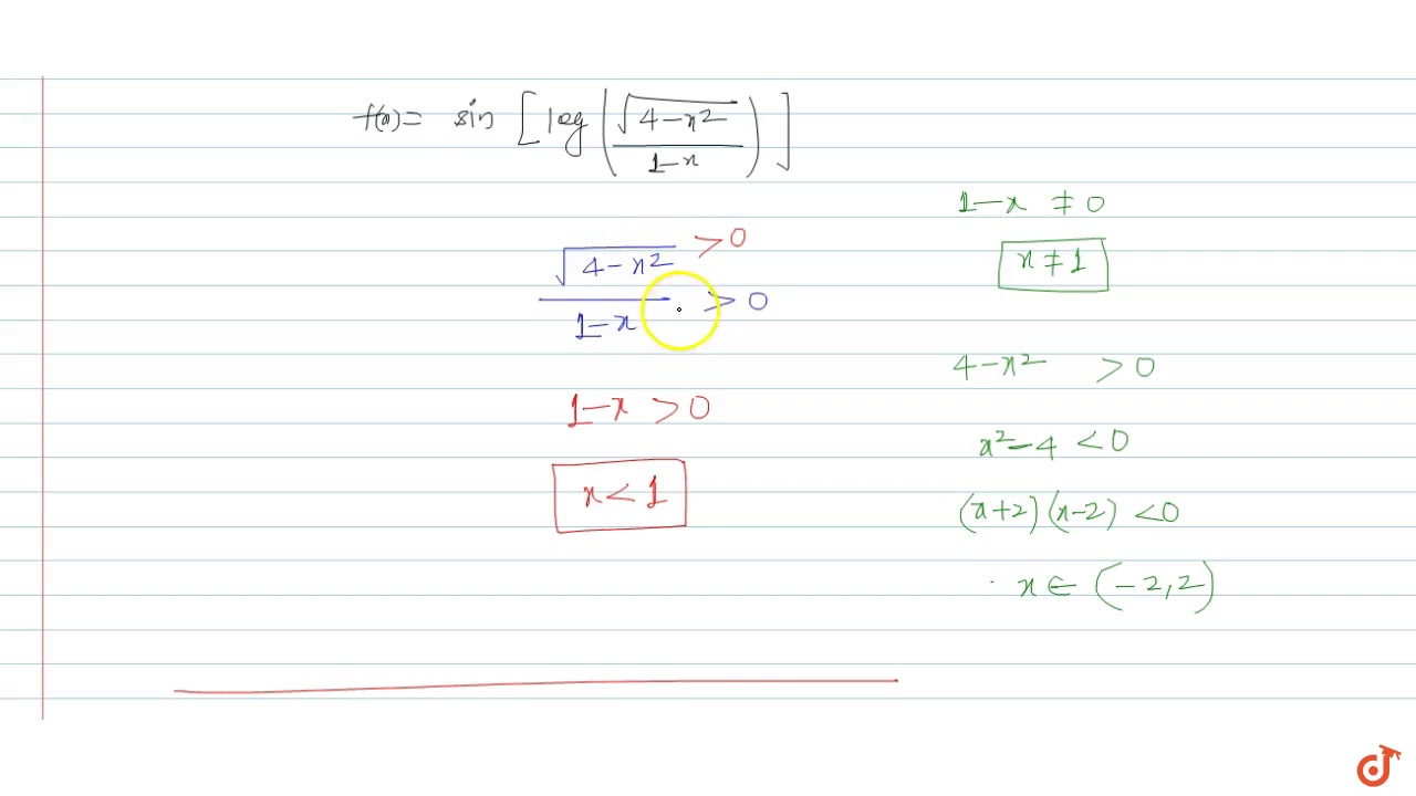 The range of the function `f(x) = sin [log (sqrt(4 - x^2)/(1-x))]` is ...