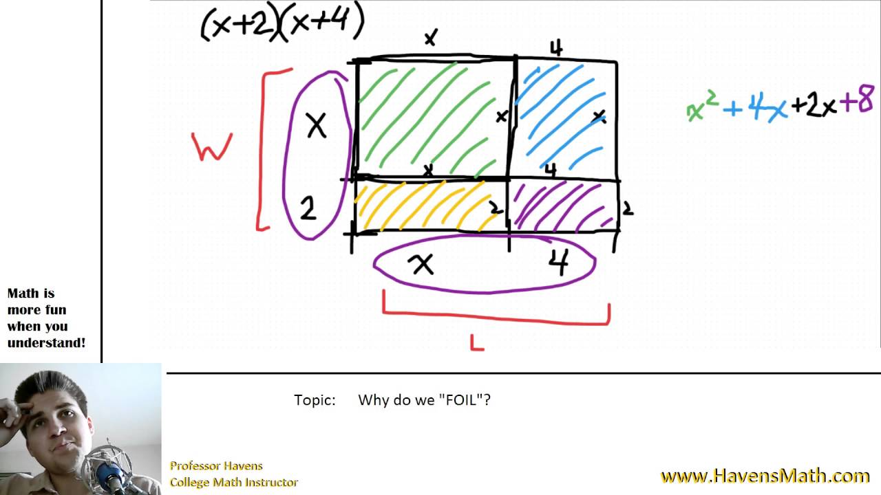 [Algebra] Why do we FOIL? Easy explanation here! Multiply polynomials ...