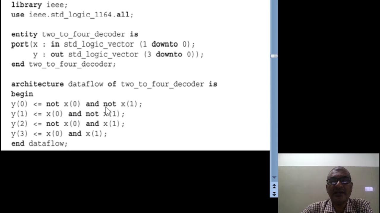 DSD using VHDL UNIT 3 TOPIC 7 Decoders - YouTube