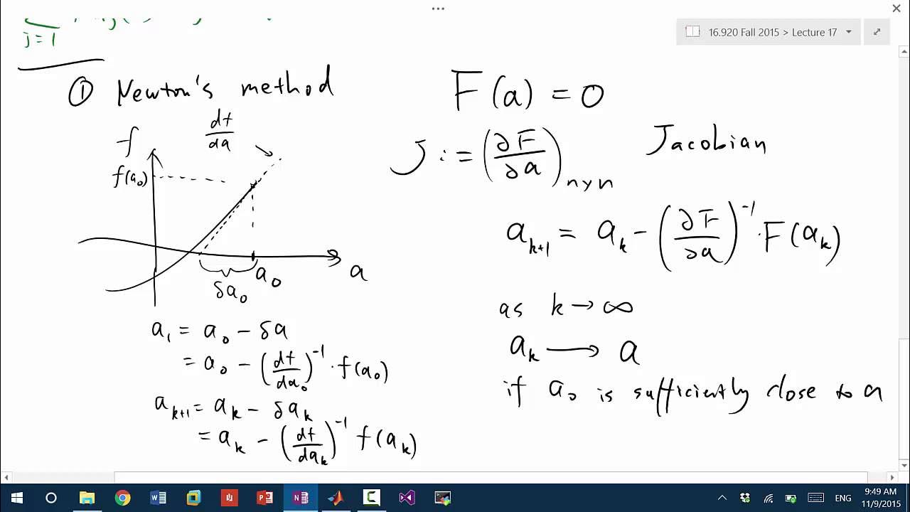 MIT Numerical Methods for PDEs Lecture 17: Newton's method and quasi-Newton for nonlinear ...