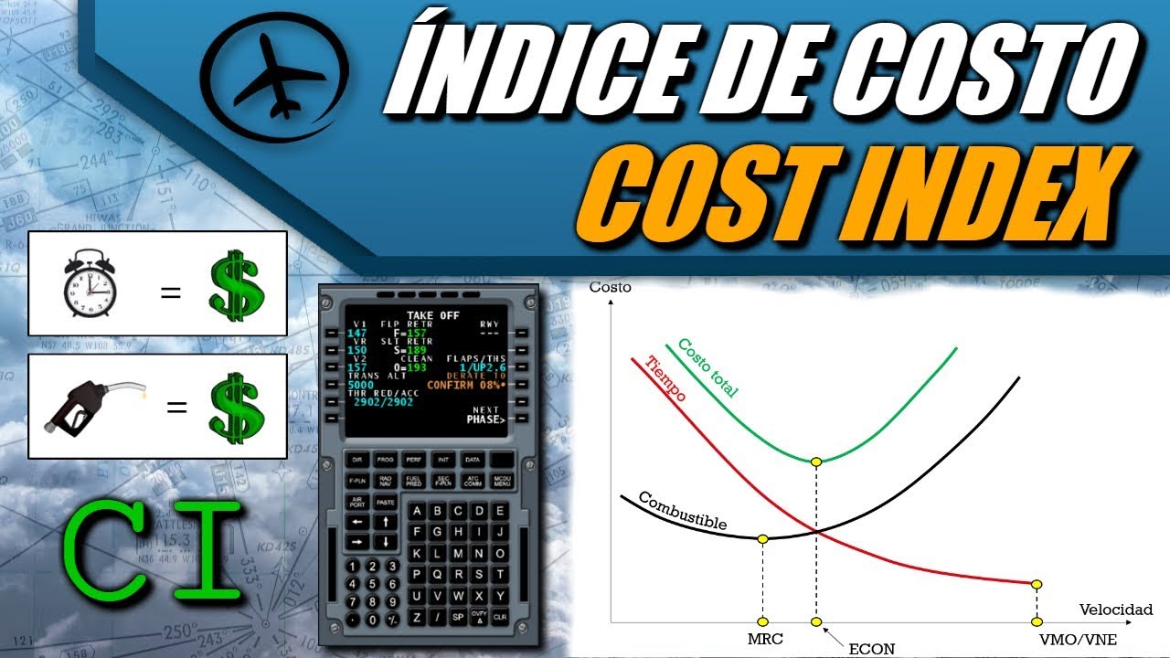 Cost Performance Index Calculator Schedule Performance Index Template cost-performance-index-calculator-schedule-performance-index-template