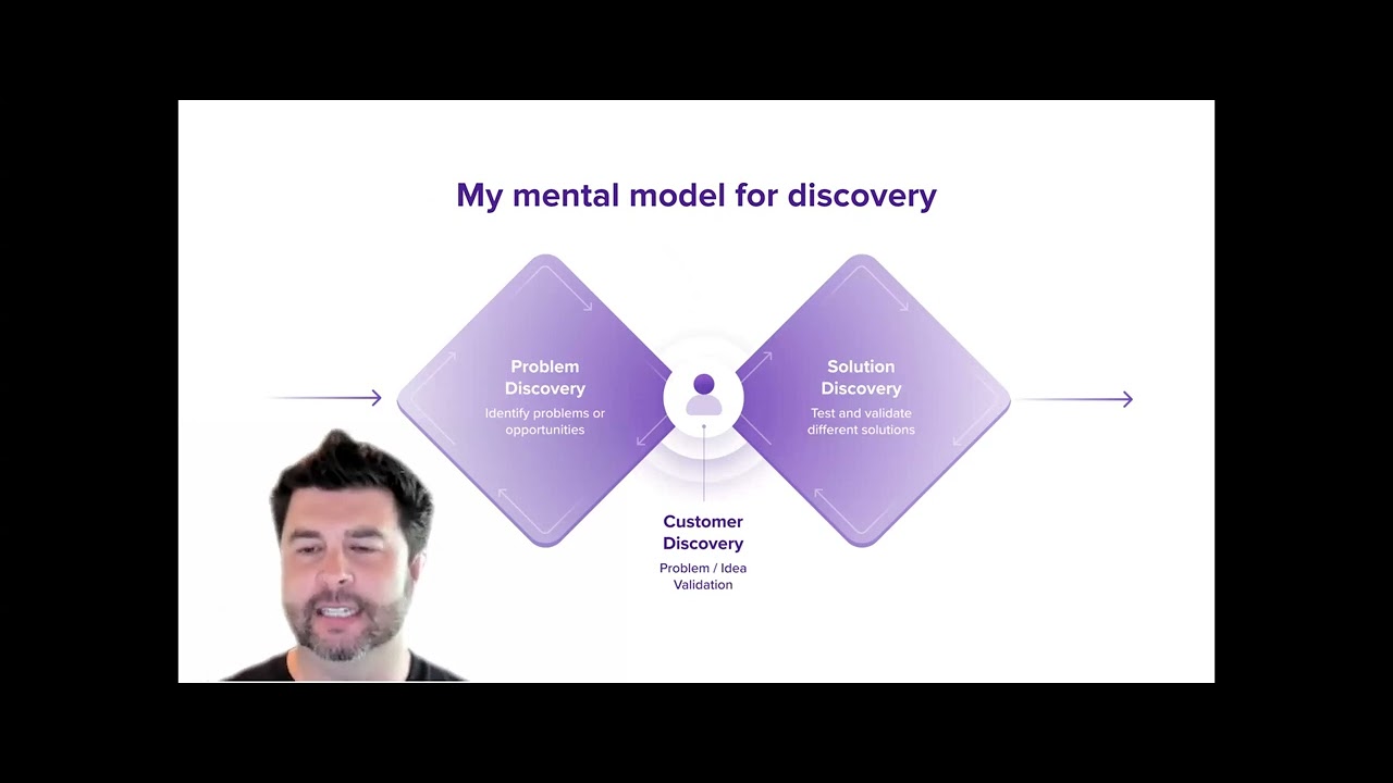 Build real solutions for real problems with effective customer ...