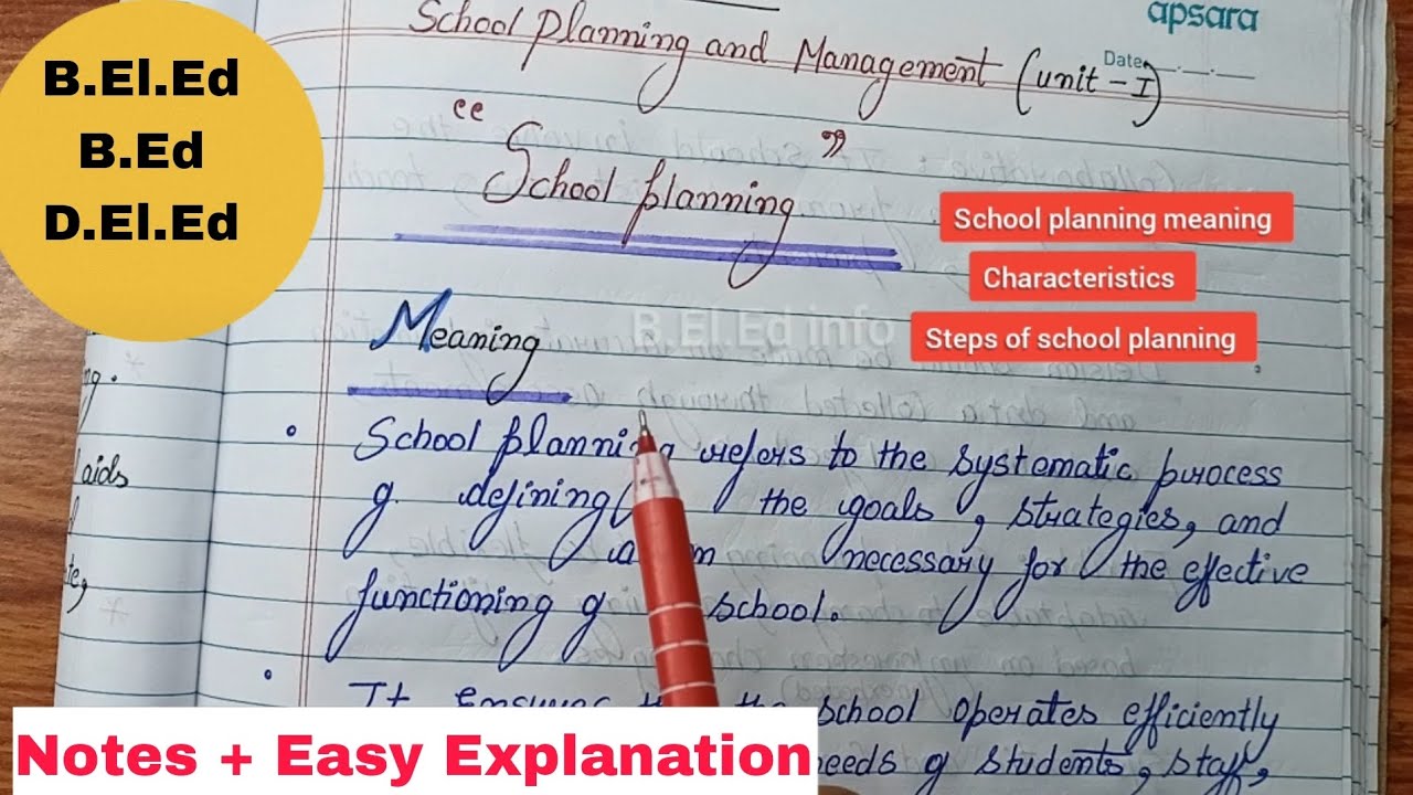 School planning /School management /meaning /Characteristics/steps of ...