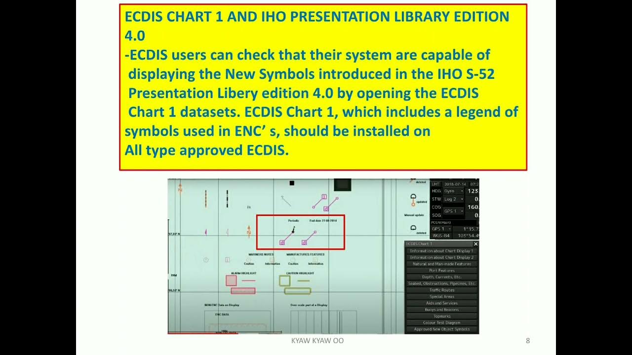 JRC ECDIS JRC JAN 9201 Importing and Displaying Presentation library 4.0 ECDIS Chart 1 - YouTube