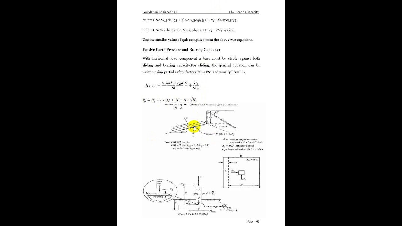 Foundation Engineering 1-هندسة الأسس 1 - Lecture 2 Footings with ...