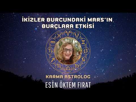 28 Haziran 2026 Mars'ın İkizler Burcuna Geçişi Burçlara Etkileri 