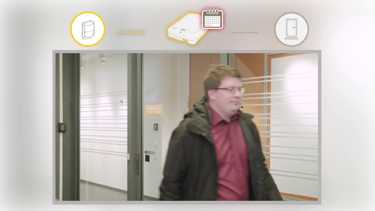 AXIS A9161 Network I/O Relay Module – Intelligent input to support your ...