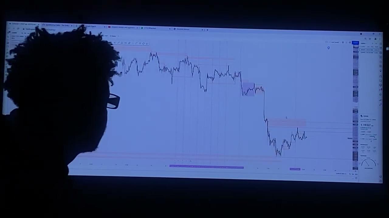 ALGO HUB DAY 2.5 - YouTube