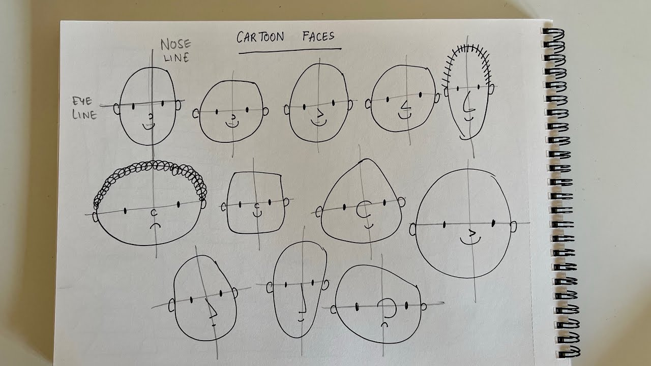 Learn to draw cartoon faces in quick and easy steps for beginners and ...