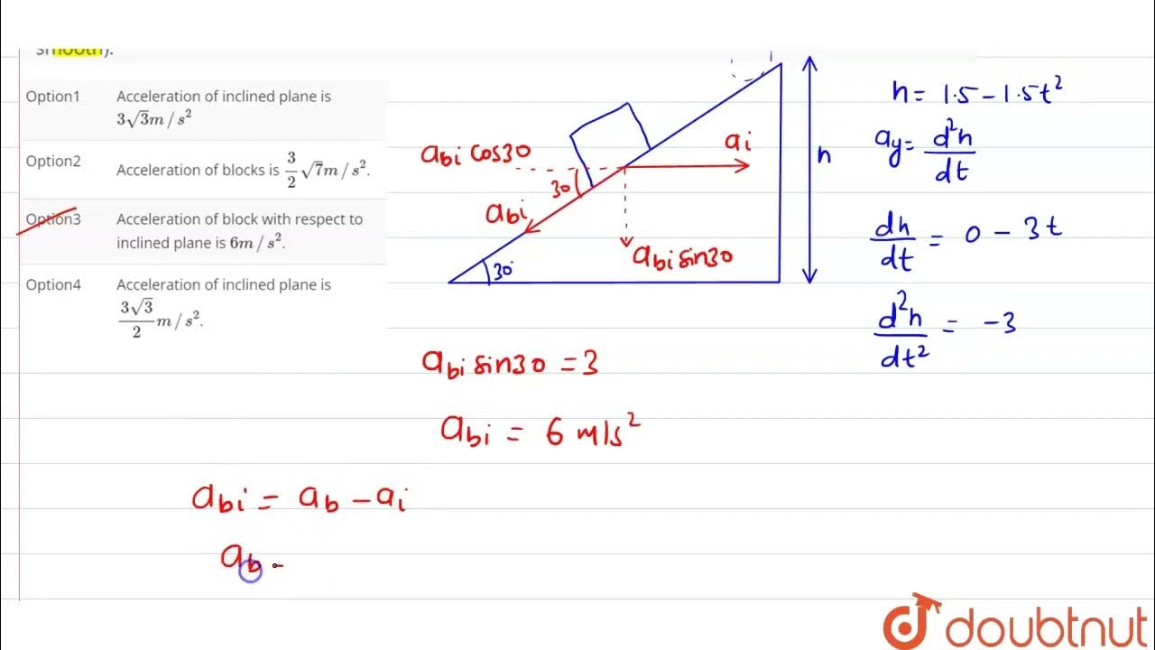 A block of mass m is released on a smooth movable inclined plane of inclination 30^(@) and mass ...
