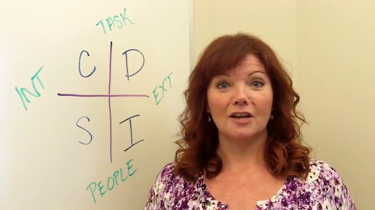 High Dominance DISC Behavioral Style - YouTube