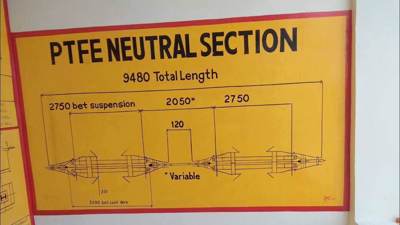 OHE DROPPER MAKING - YouTube