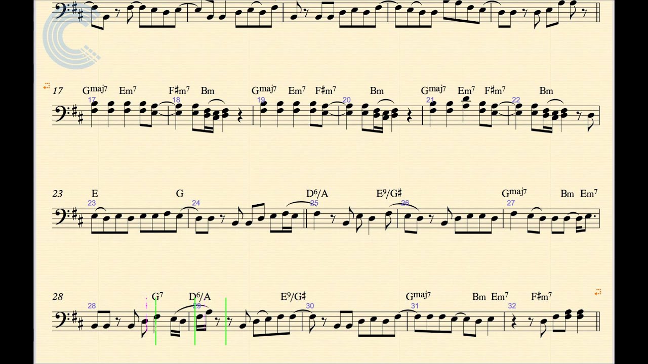 Cello - Ain't No Mountain High Enough - Diana Ross - Sheet Music ...