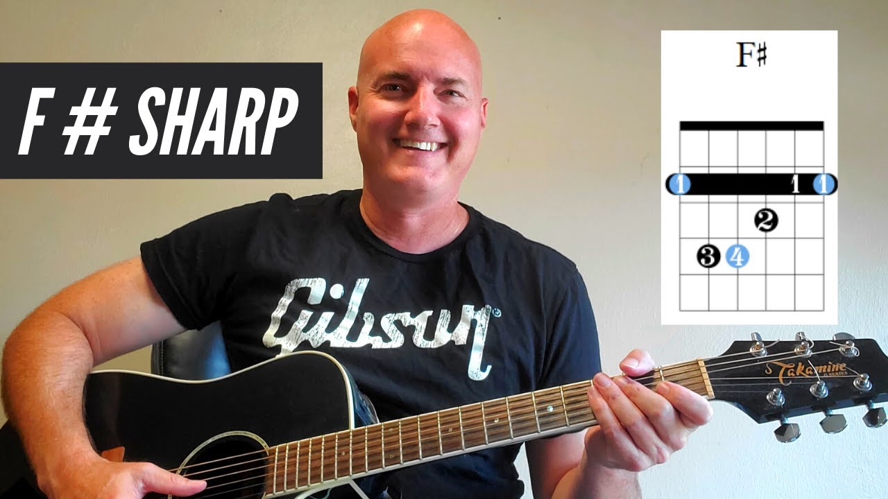 How to Play the F Sharp Chord on the Acoustic Guitar #shorts - YouTube