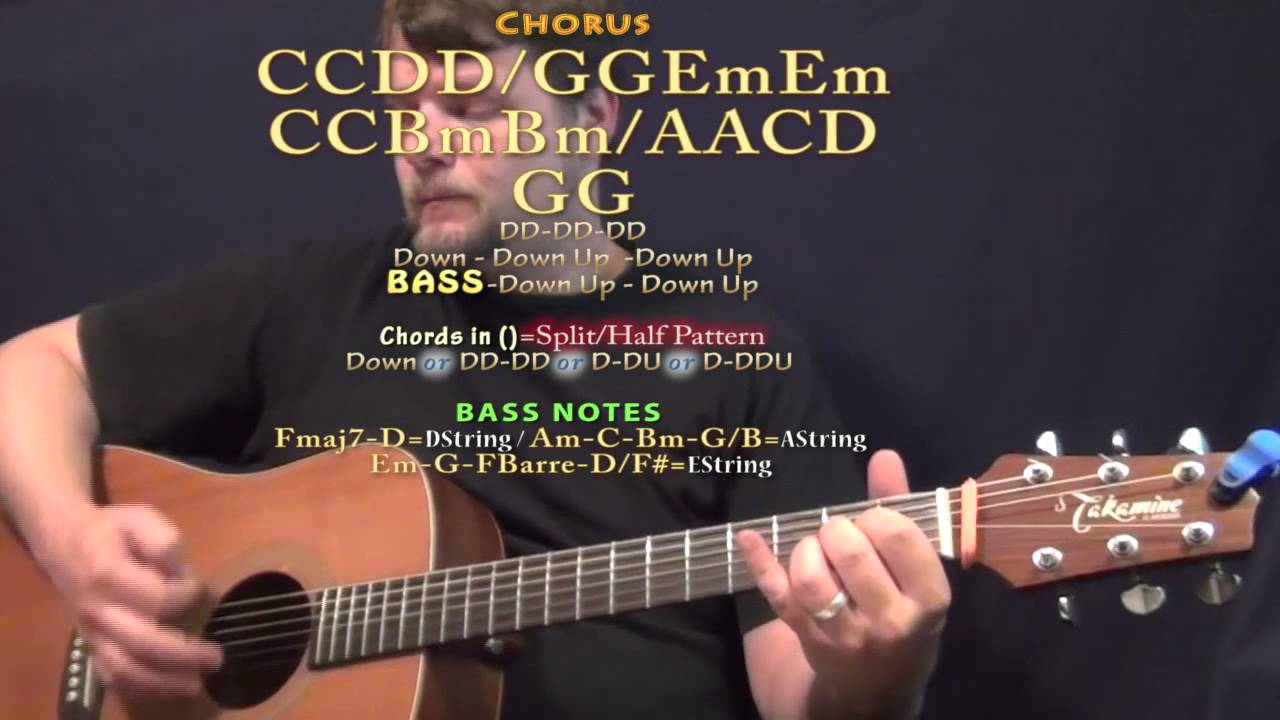 Somebody Out There (A Rocket to the Moon) Guitar Lesson Chord Chart ...