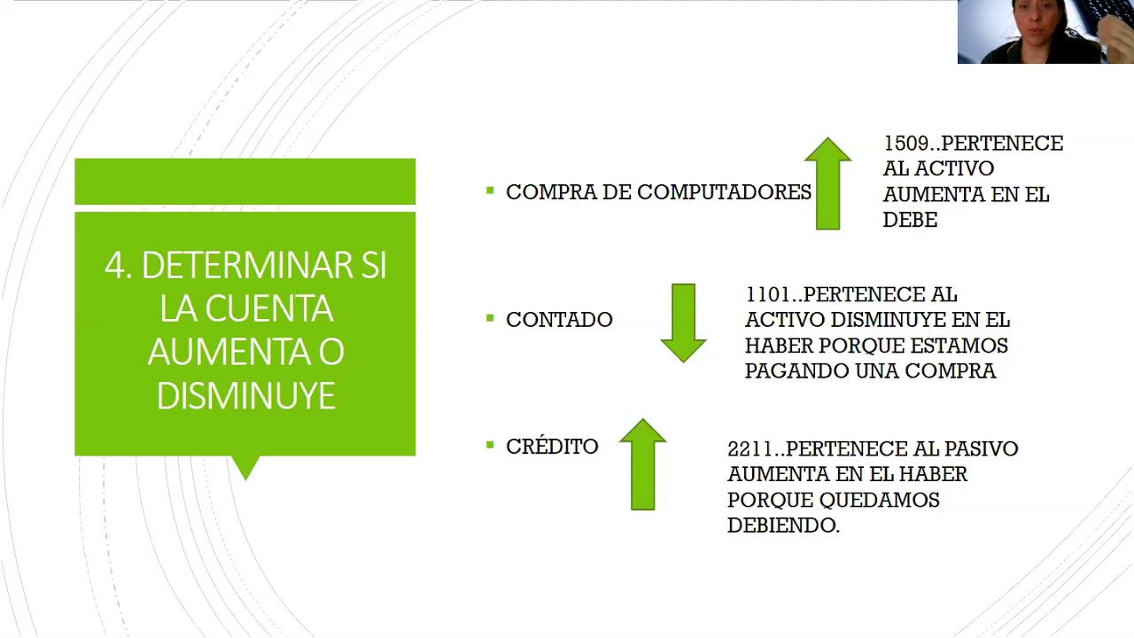 COMO ELABORAR UN REGISTRO CONTABLE - YouTube