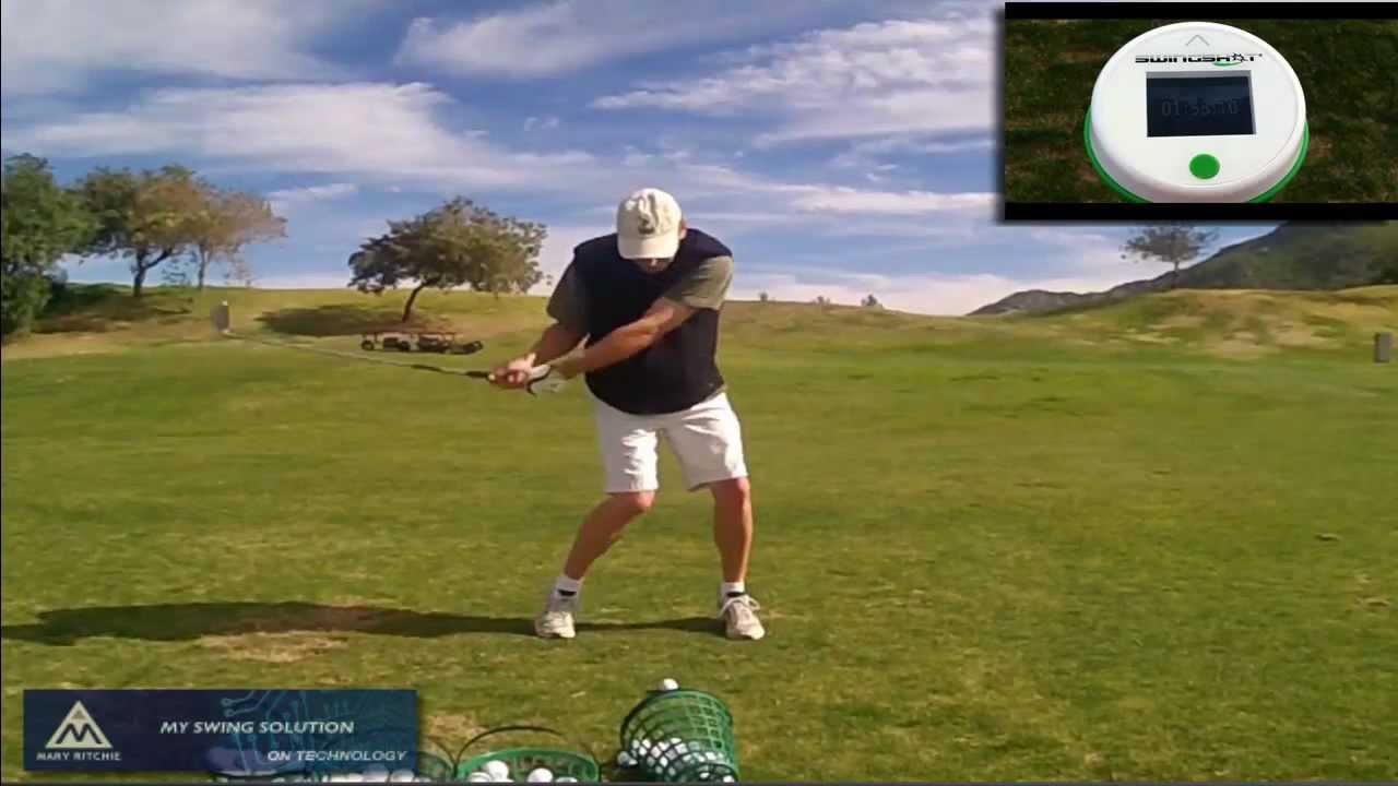 Swingshot Cyclops Pro Review - YouTube