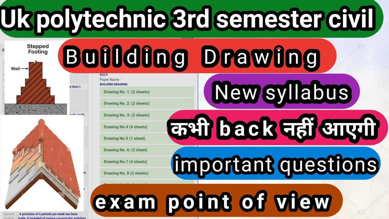 Building Drawing syllabus//new sllaybus building drwaing//Ubter//uk ...