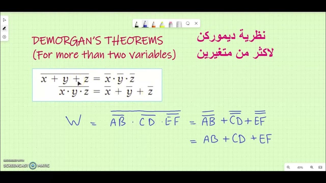 Lec. 18 Demorgan's Theorem for more than two variables | نظرية ديموركن ...