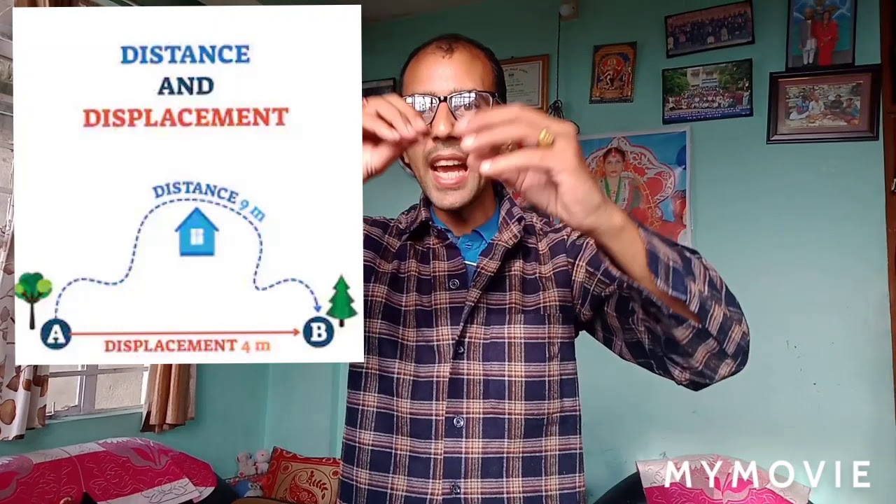 Class 7 ICSE Physics Syllabus YouTube class-7-icse-physics-syllabus-youtube