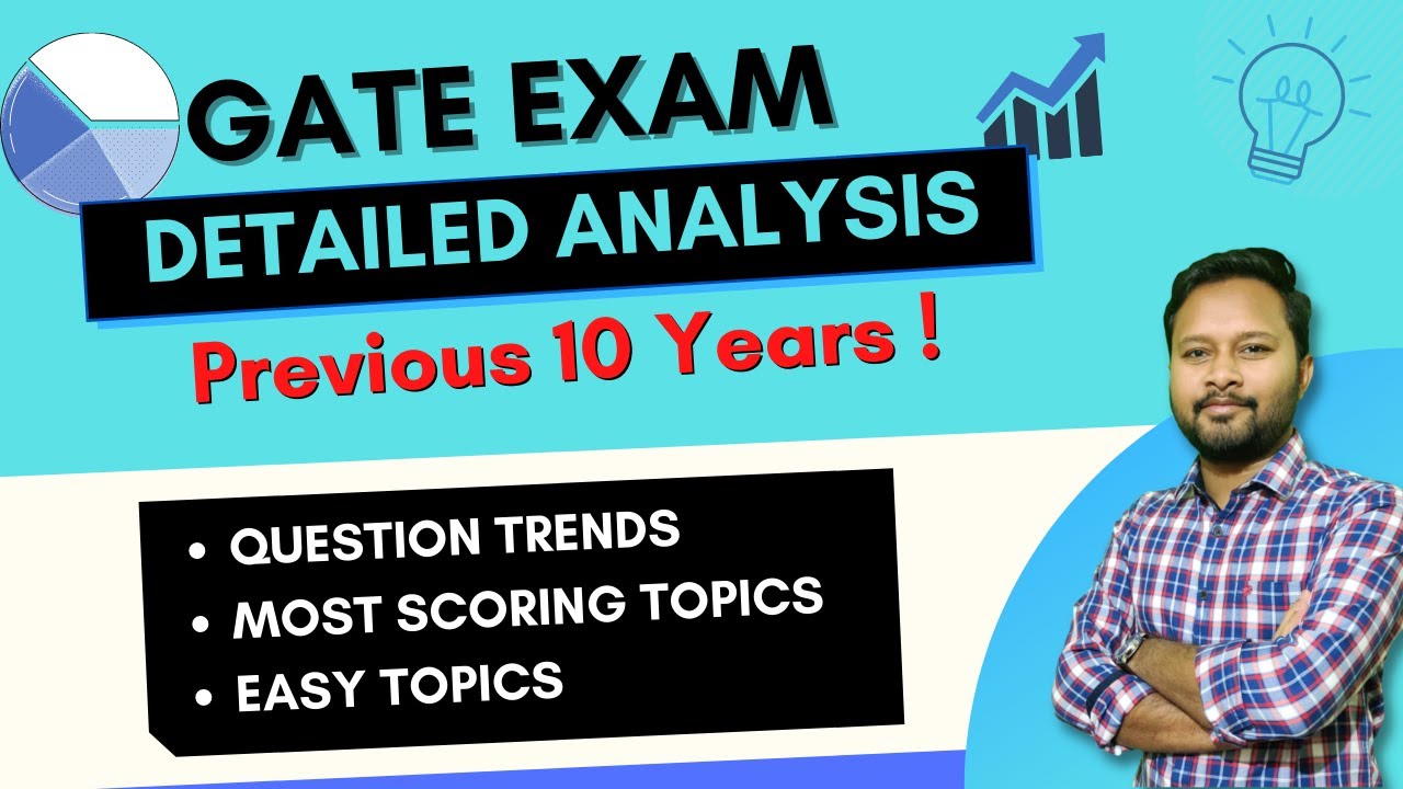 GATE: Detailed Analysis | Most Scoring Topics | Trending Topics | 10 ...