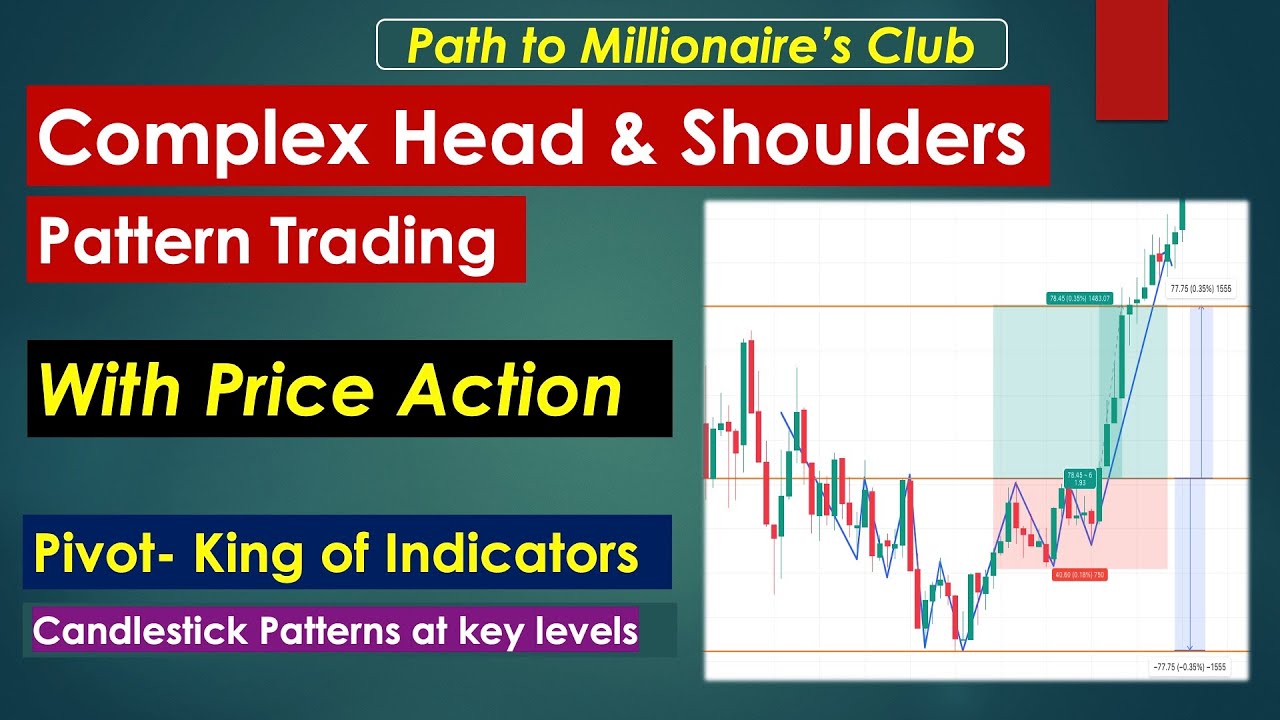 Complex Head & Shoulders Pattern Trading with Price Action & Pivot ...