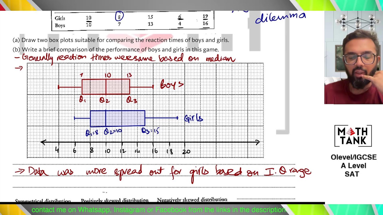 Livestream: S1 Recap and Review - A Level Mathematics 9709 - YouTube
