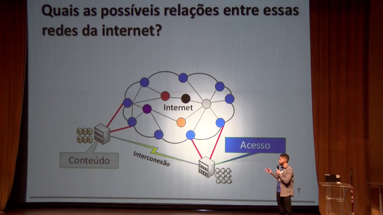 Introdução ao Ponto de Troca de Tráfego - YouTube