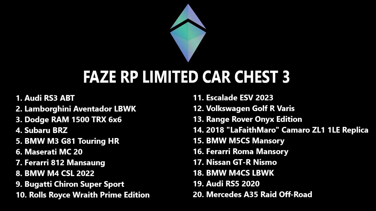 Limited Car Chest 3 | FazeRP - YouTube