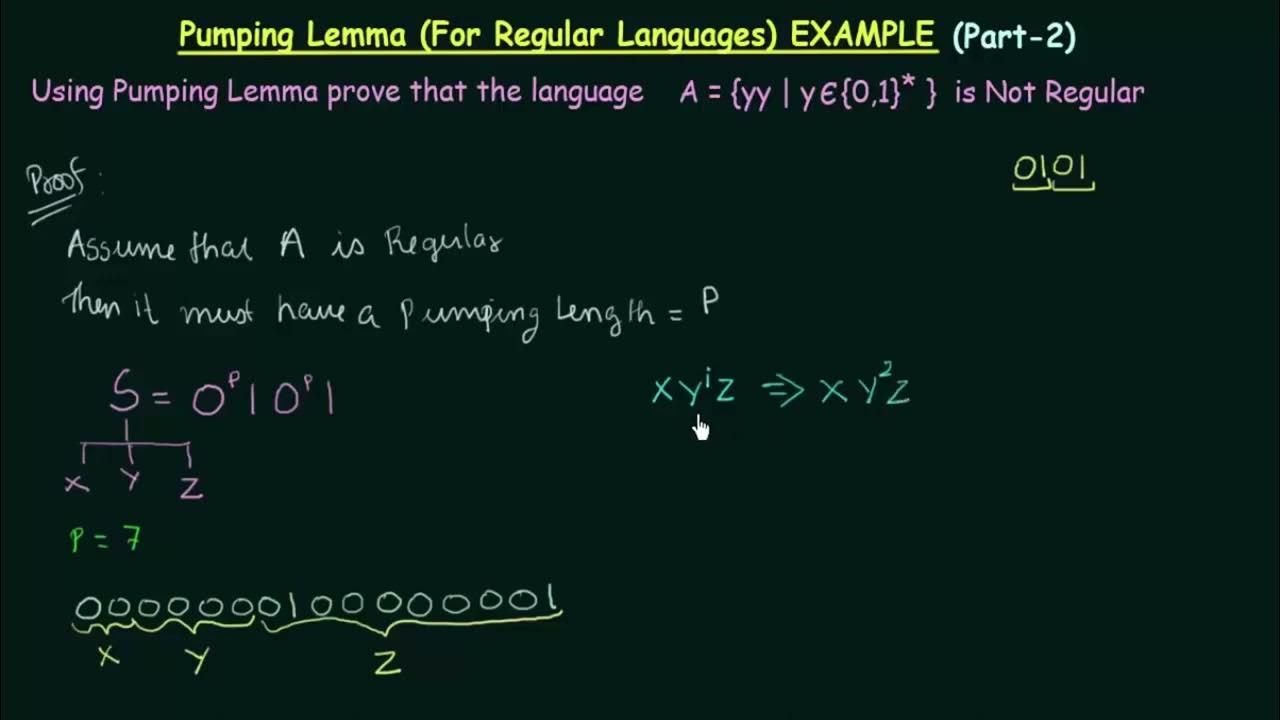 62 Pumping Lemma For Regular Languages (Example 2) - YouTube