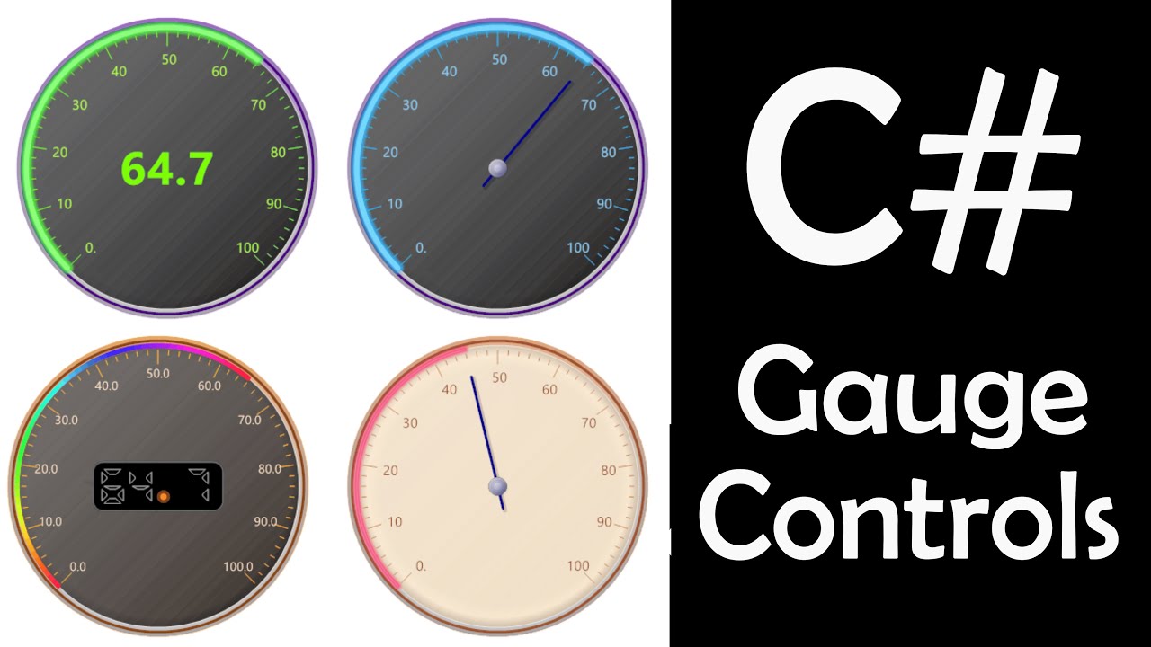 📊 C# WinForms Gauge Control – Sleek Data Visualization with Siticone! 🚀 ...