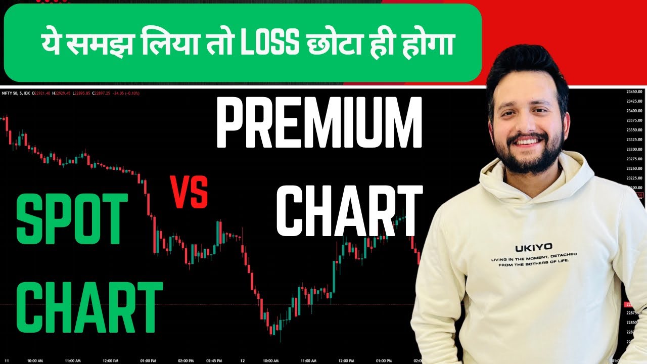 SPOT CHART vs PREMIUM CHART-How to Use Them the Right Way I By Jaideep ...