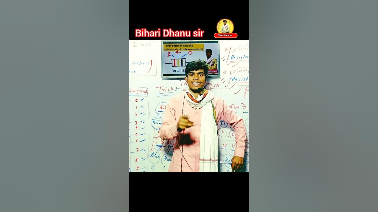 Bihari Dhanu sir motivation💪💪 - YouTube