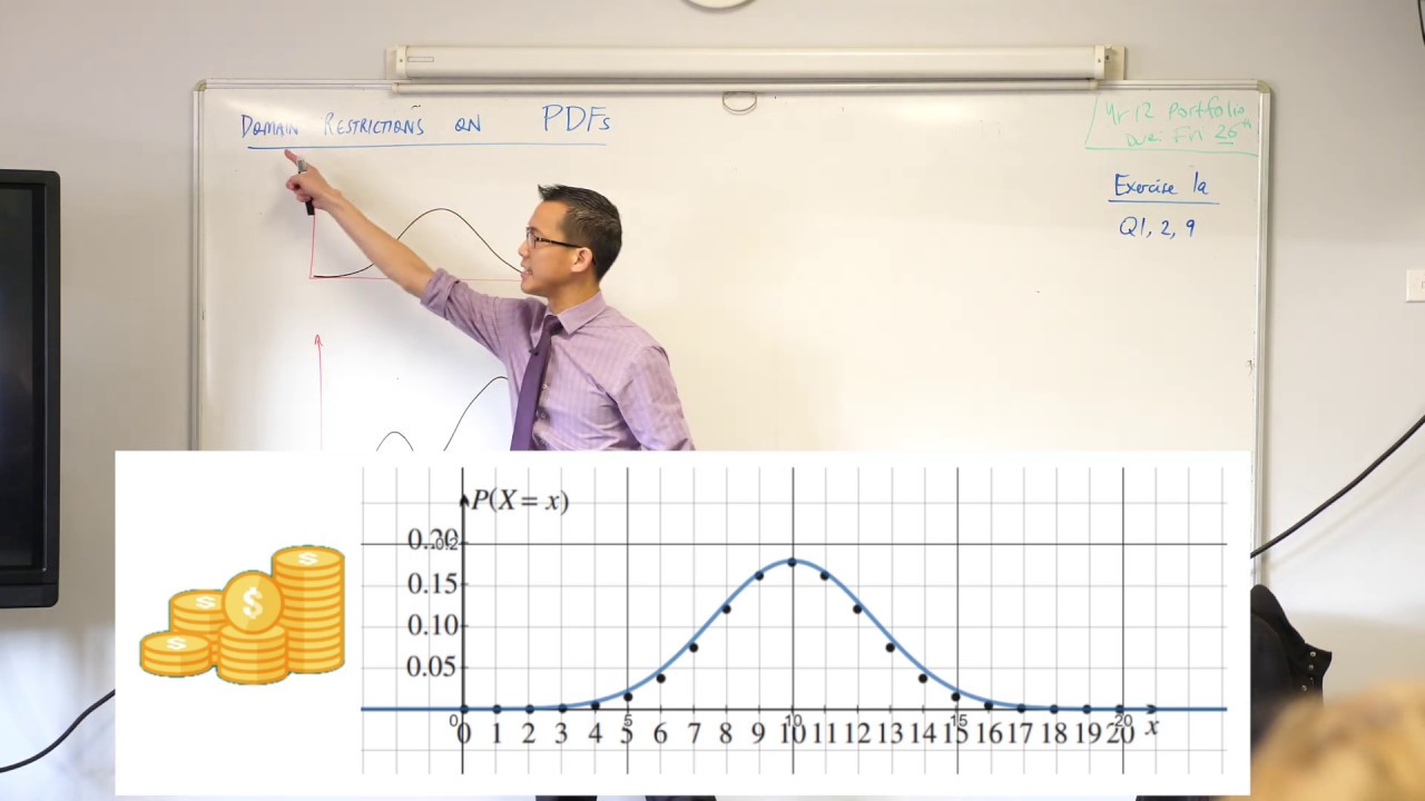 Probability Density Functions (4 of 7: Domain restrictions) - YouTube