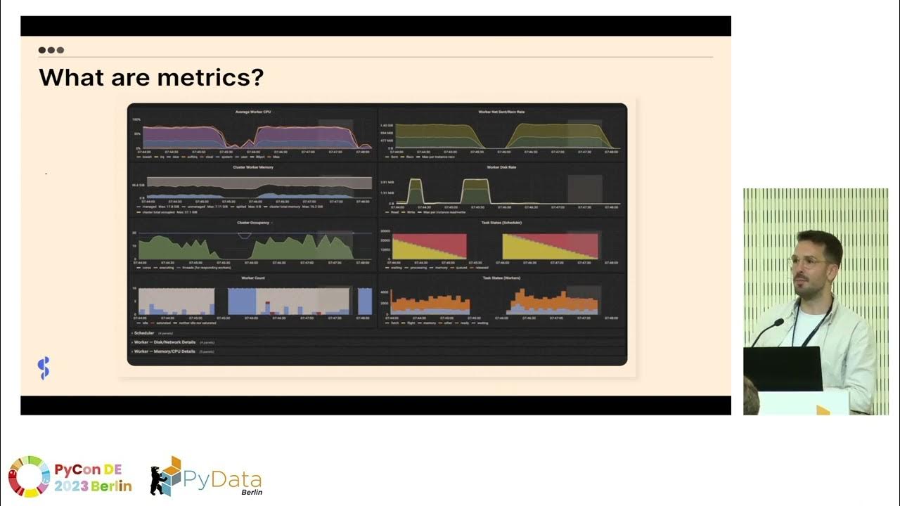 Hendrik Makait: Observability for Distributed Computing with Dask - YouTube