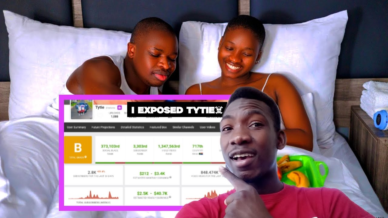 I exposed Tytie 🙊 - YouTube