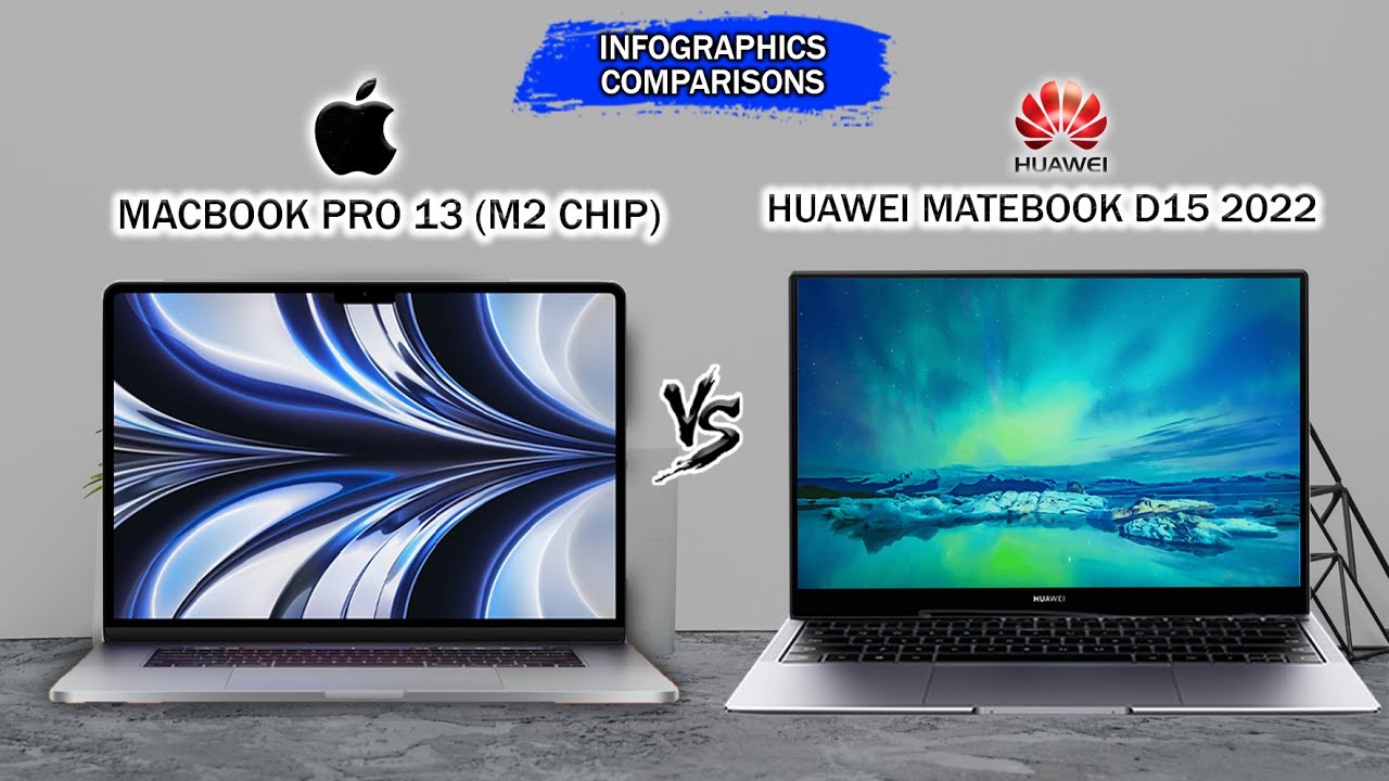 MacBook Air M2 vs Huawei MateBook D15 2022 | Apple | Infographic ...