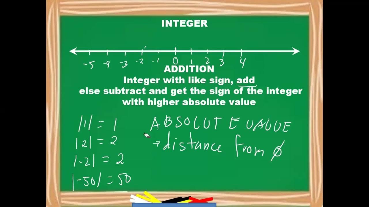 INTEGER OPERATION - YouTube