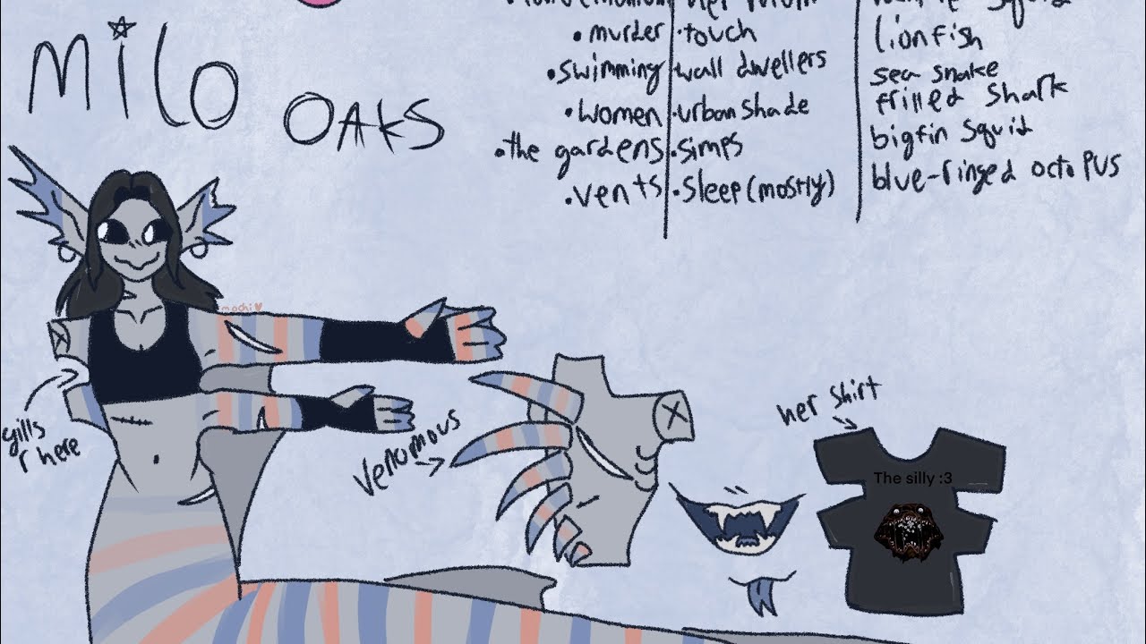 ★OC SPEEDPAINT★ |roblox pressure| - YouTube