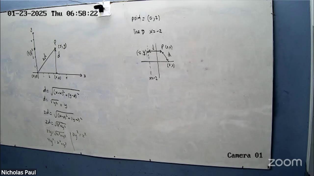 Unit 1 Pure Mathematics parabola and locus of a point - YouTube