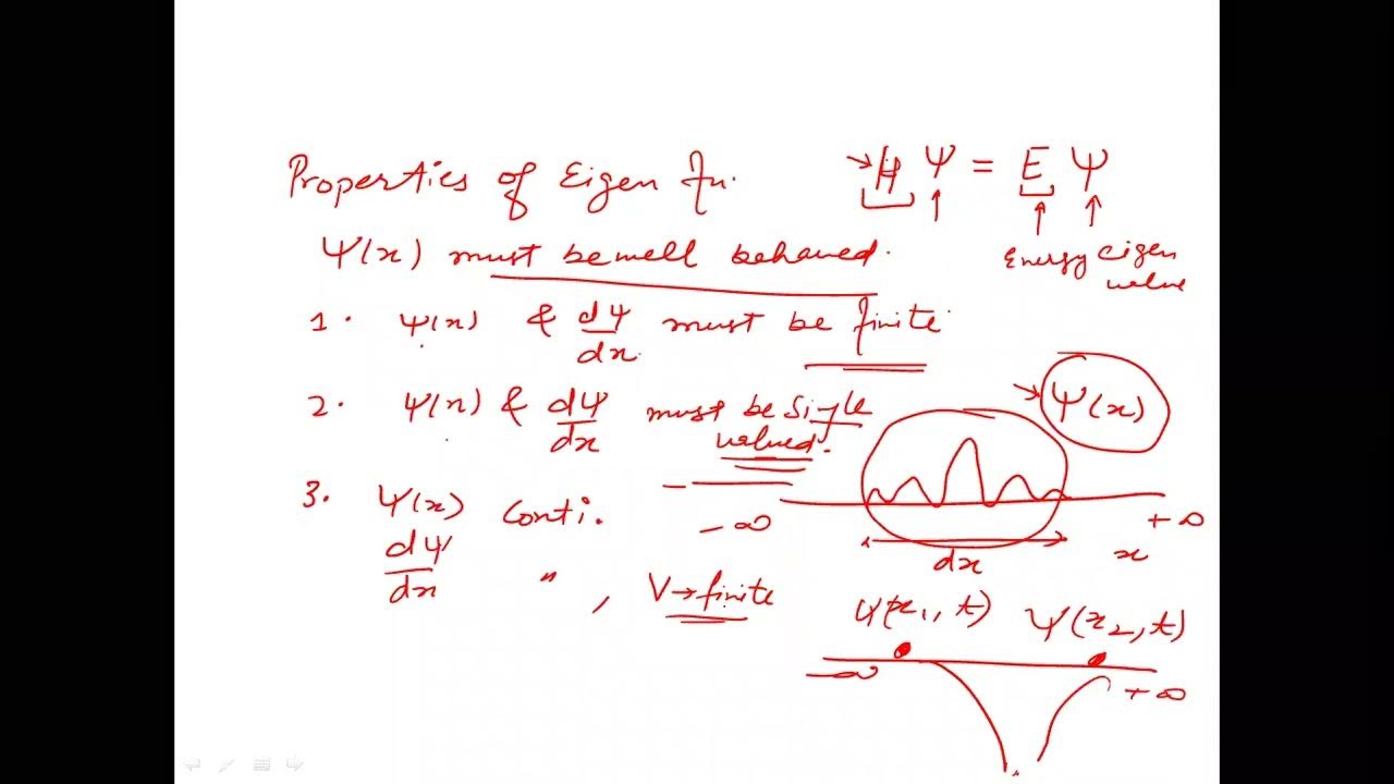 Wave Function: Probability density, Expectation value; Operators - YouTube