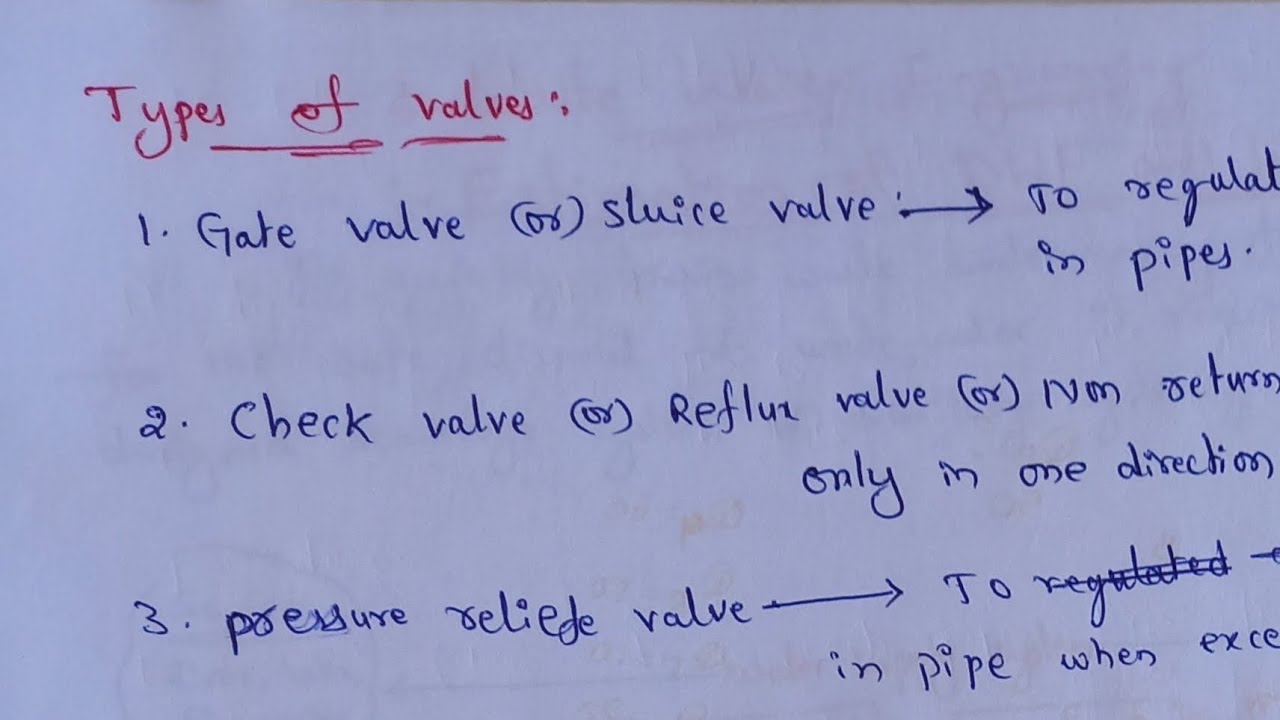 Types of valves in water supply system | Types of valves | Types of ...