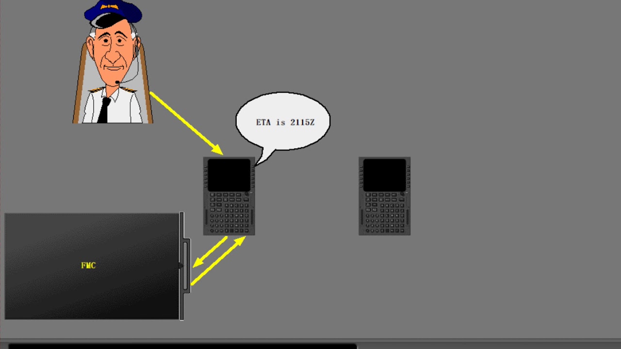 2 FMC Controls and Displays - YouTube