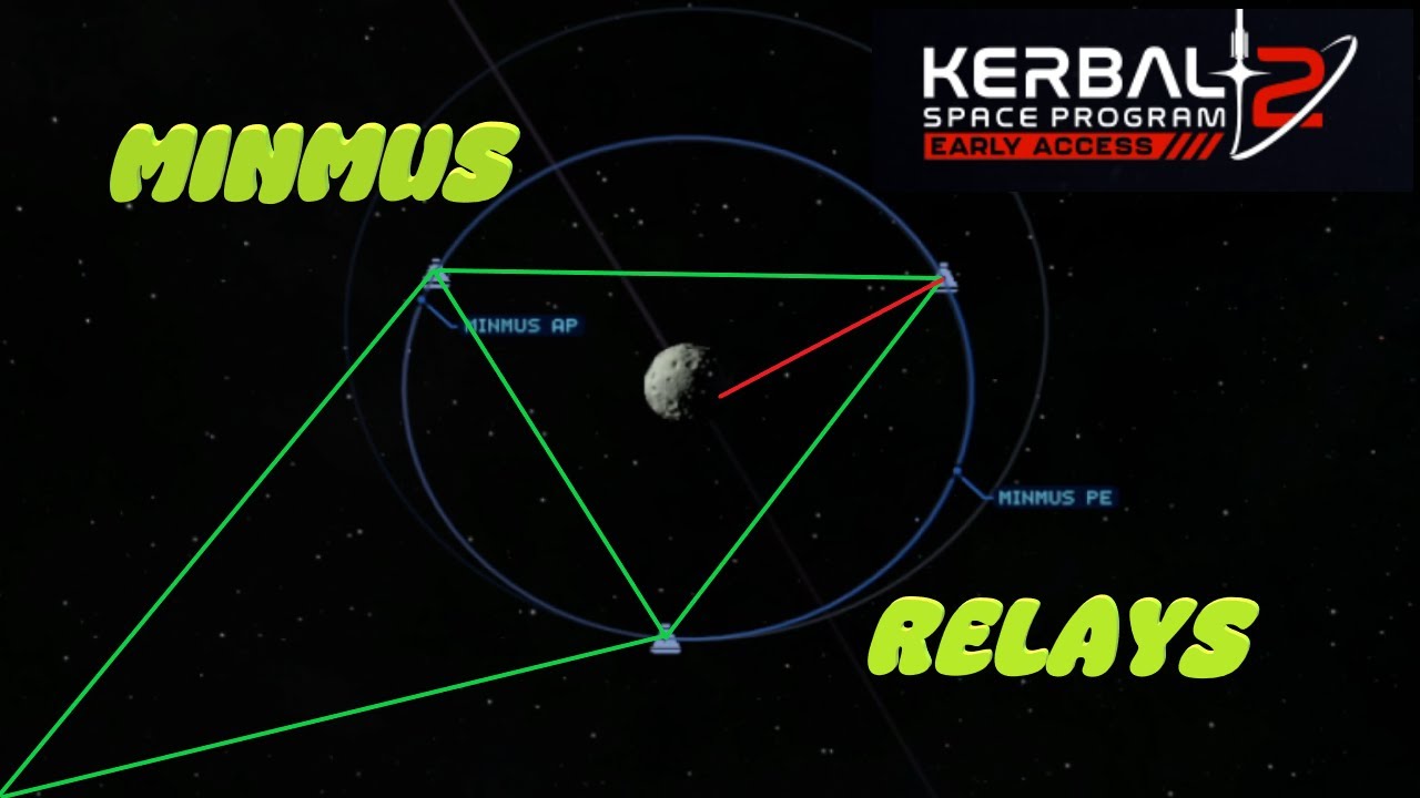KSP2 Probes R Us 'Minmus Relays' - YouTube