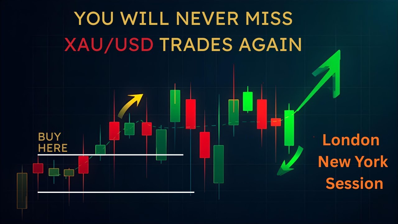 XAU/USD ORB Strategy – Most Powerful Gold Breakout Setup 2025 (Trade ...