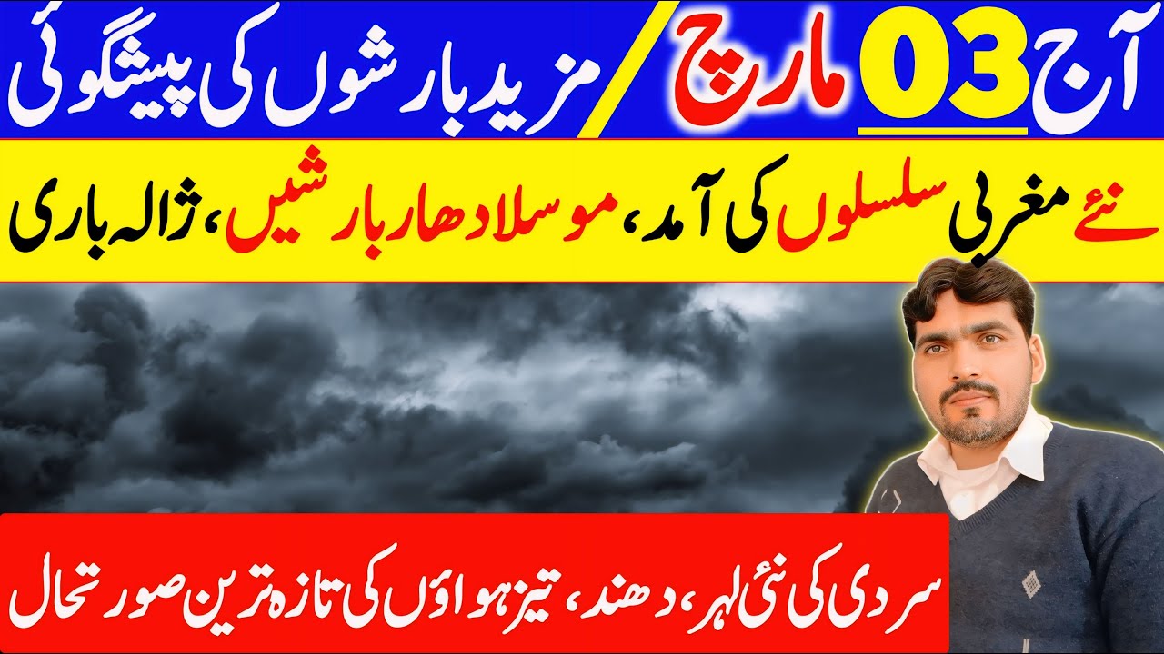 weather update | weather forecast | weather | weather today | mosam ...