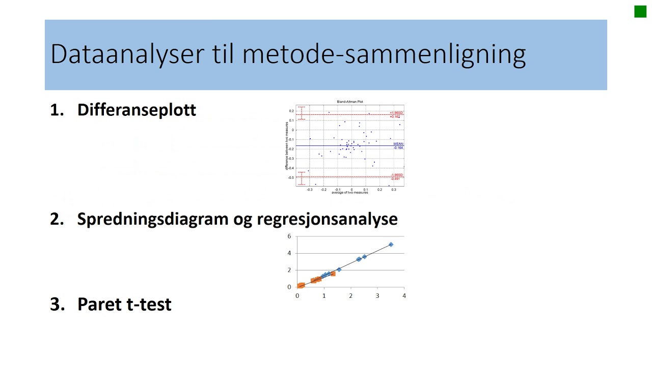 Sammenligning av metoder - YouTube