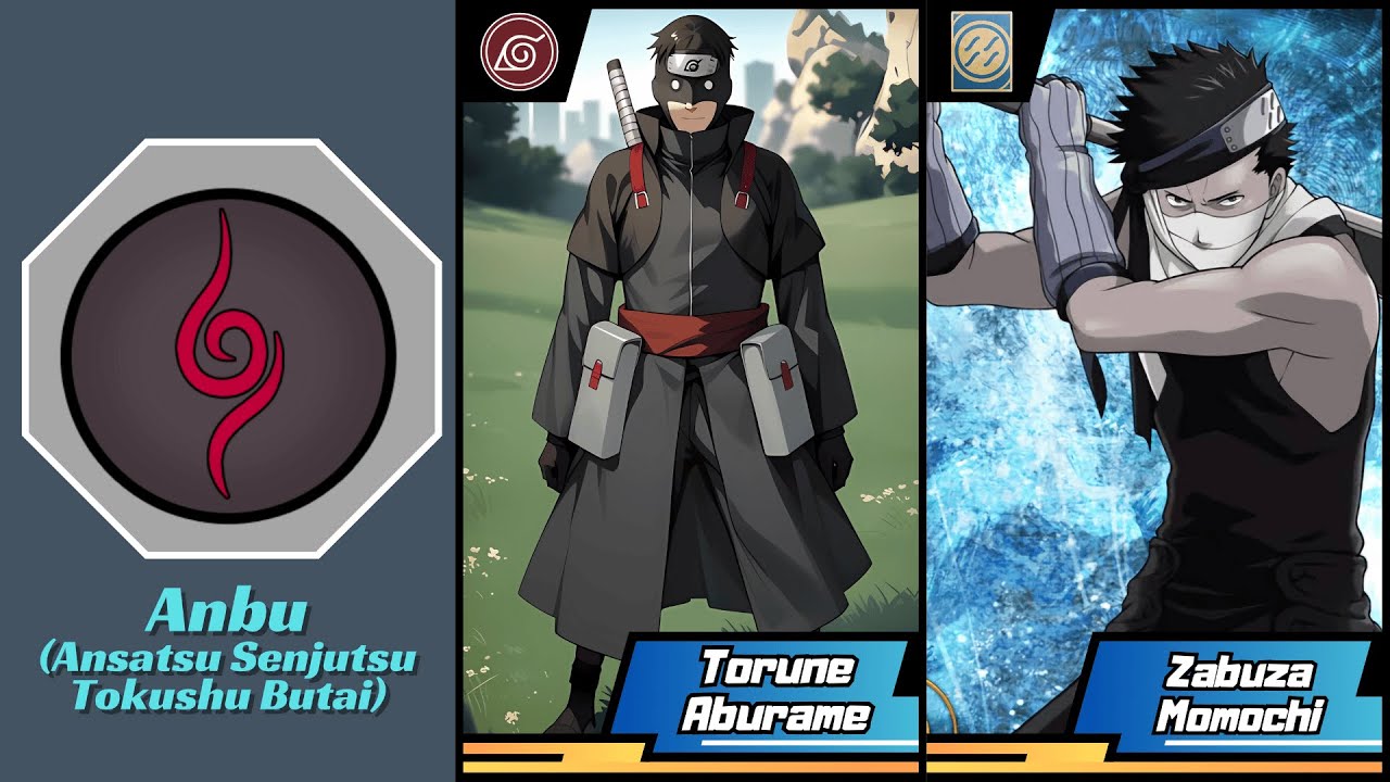 Naruto / Boruto : All Anbu Members of Each Village #anime #manga # ...